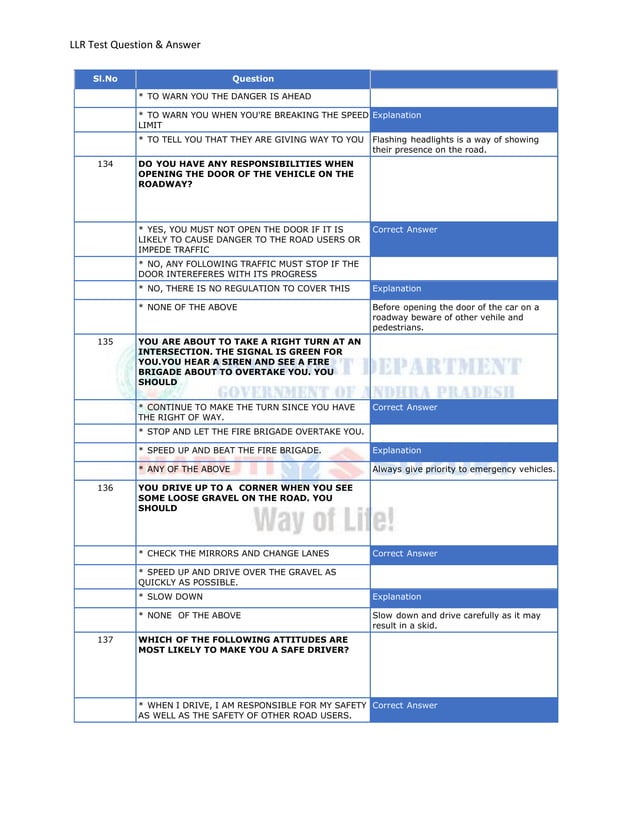 Llr test english_totalquestions | PDF | Auto Safety | Automotive