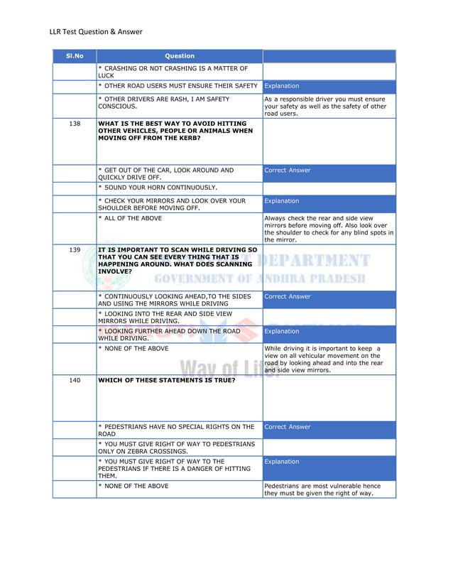 Llr test english_totalquestions | PDF | Auto Safety | Automotive