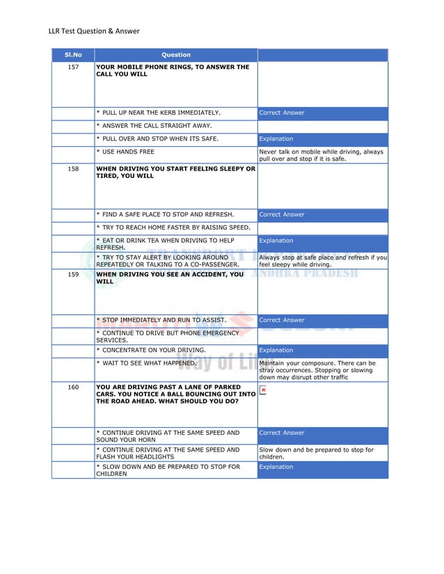 Llr test english_totalquestions | PDF | Auto Safety | Automotive