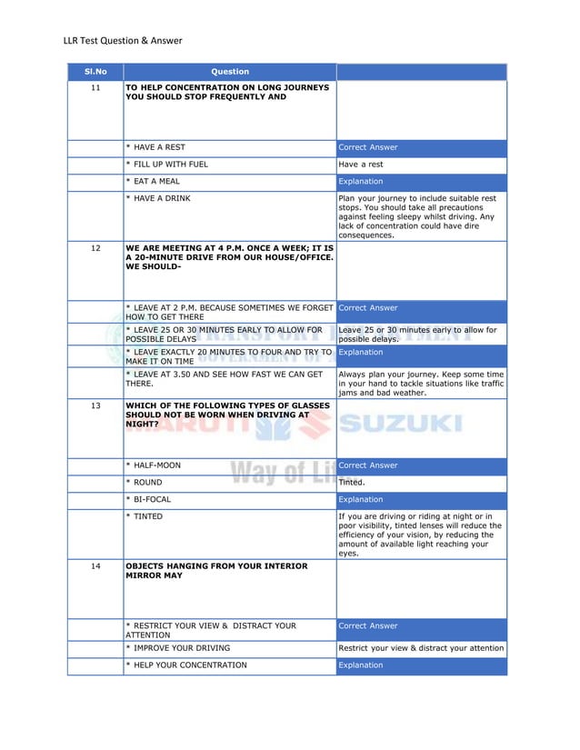Llr test english_totalquestions | PDF | Auto Safety | Automotive