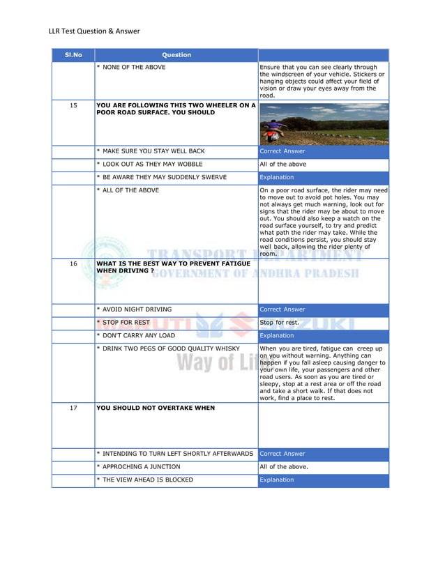 Llr test english_totalquestions | PDF | Auto Safety | Automotive