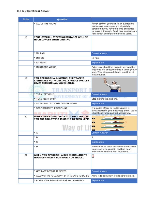 Llr test english_totalquestions | PDF | Auto Safety | Automotive