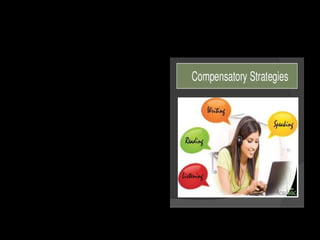Language Learning Strategies | PPT