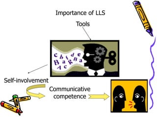 LLS Direct Strategies #6 and #7 .ppt | Education
