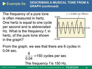 inverse circular functions and trigonometric equations | PPTX