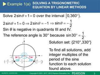 inverse circular functions and trigonometric equations | PPTX