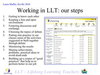 LLT as a community of practice | PPT | Education