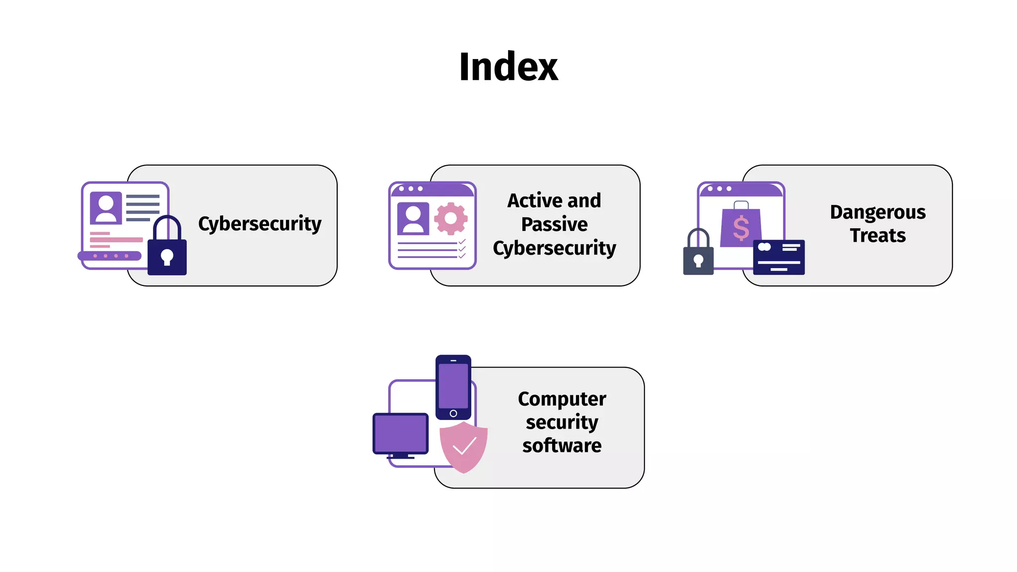 Cybersecurity Presentation Pdf