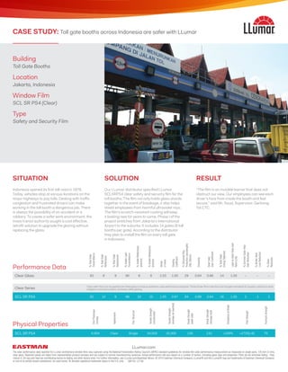 Llumar Safety Window Film Case Study | PDF