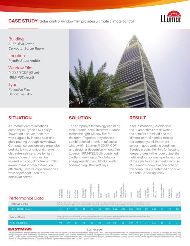 Llumar Solar Control Case Study | PDF