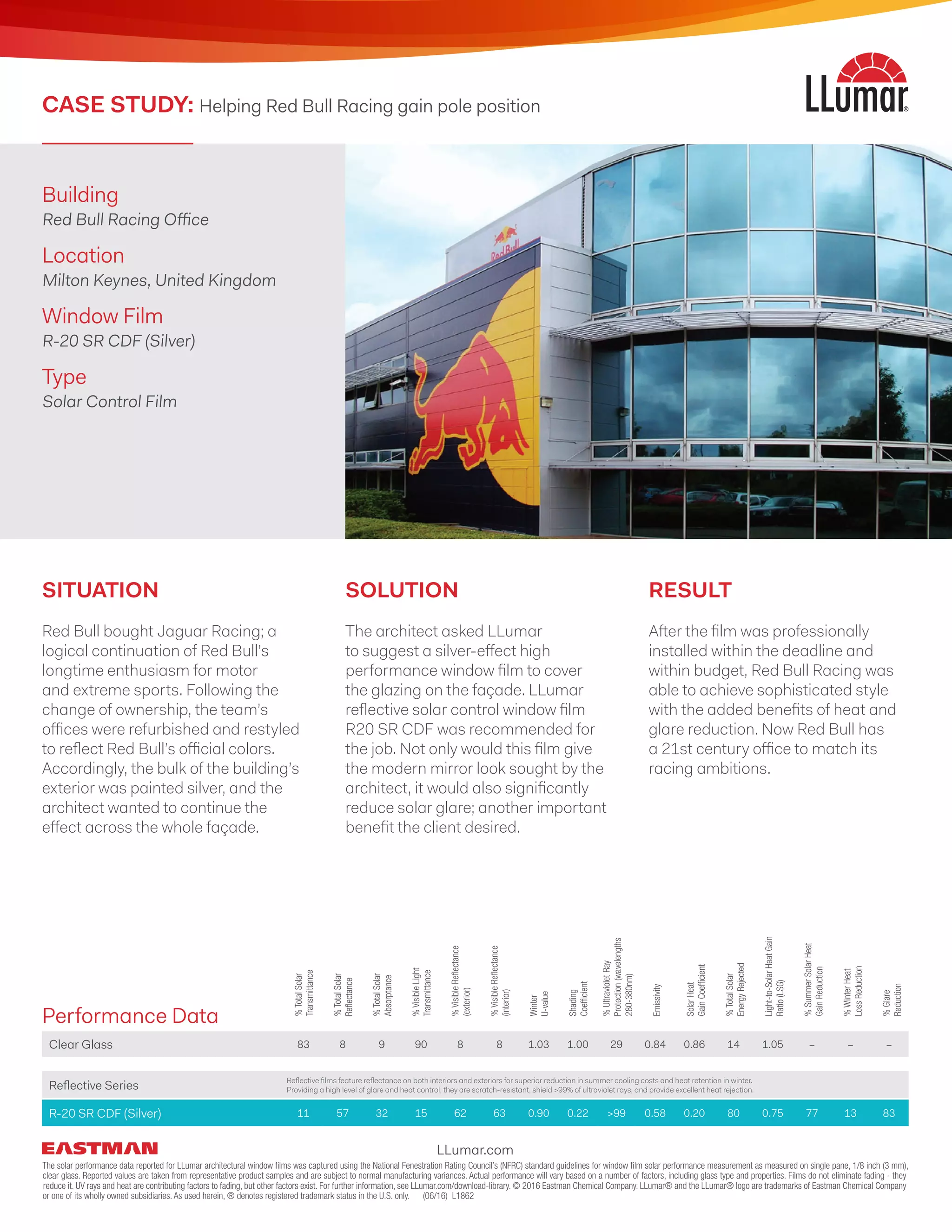 Llumar Window Film Red Bull Case Study | PDF