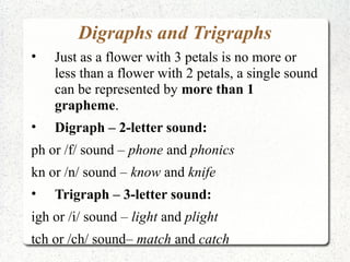 LL Upper Pri A - Con digraphs, trigraphs & blends | PDF