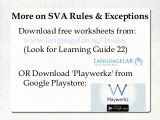 Languagelab 22.1 - Master SV Rules | PPT