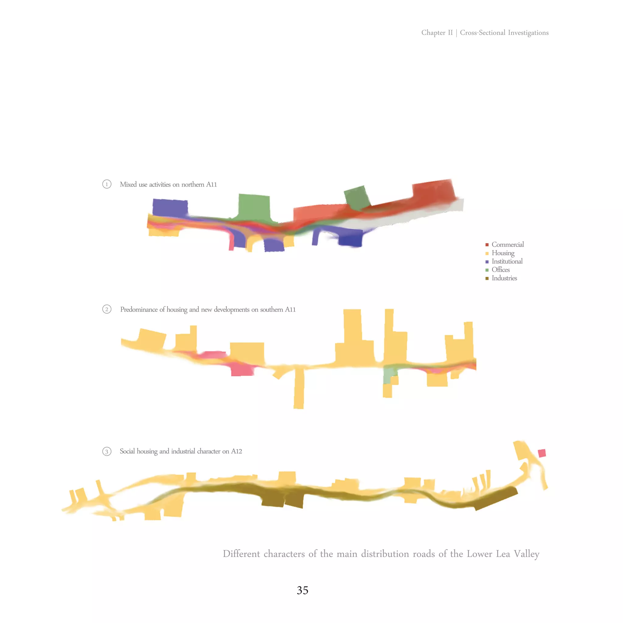 Lower Lea Valley _ Architectural Association 2012 | PDF