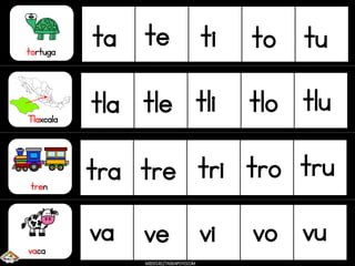 Llavero de silabas para niños de preescolar | PDF