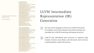 LLVM-Based-Compiler-for-a-Custom-Language (2).pptx