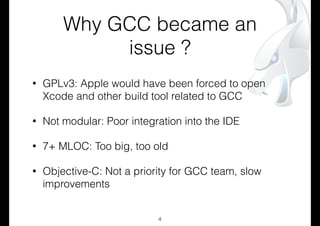 LLVM Internal Architecture par Michel Guillet | PDF