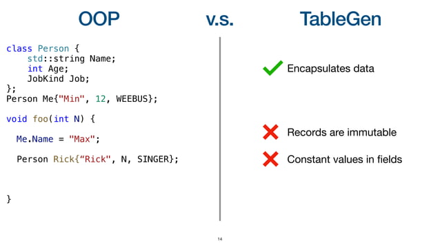 How to write a TableGen backend | PDF | Programming Languages | Computing