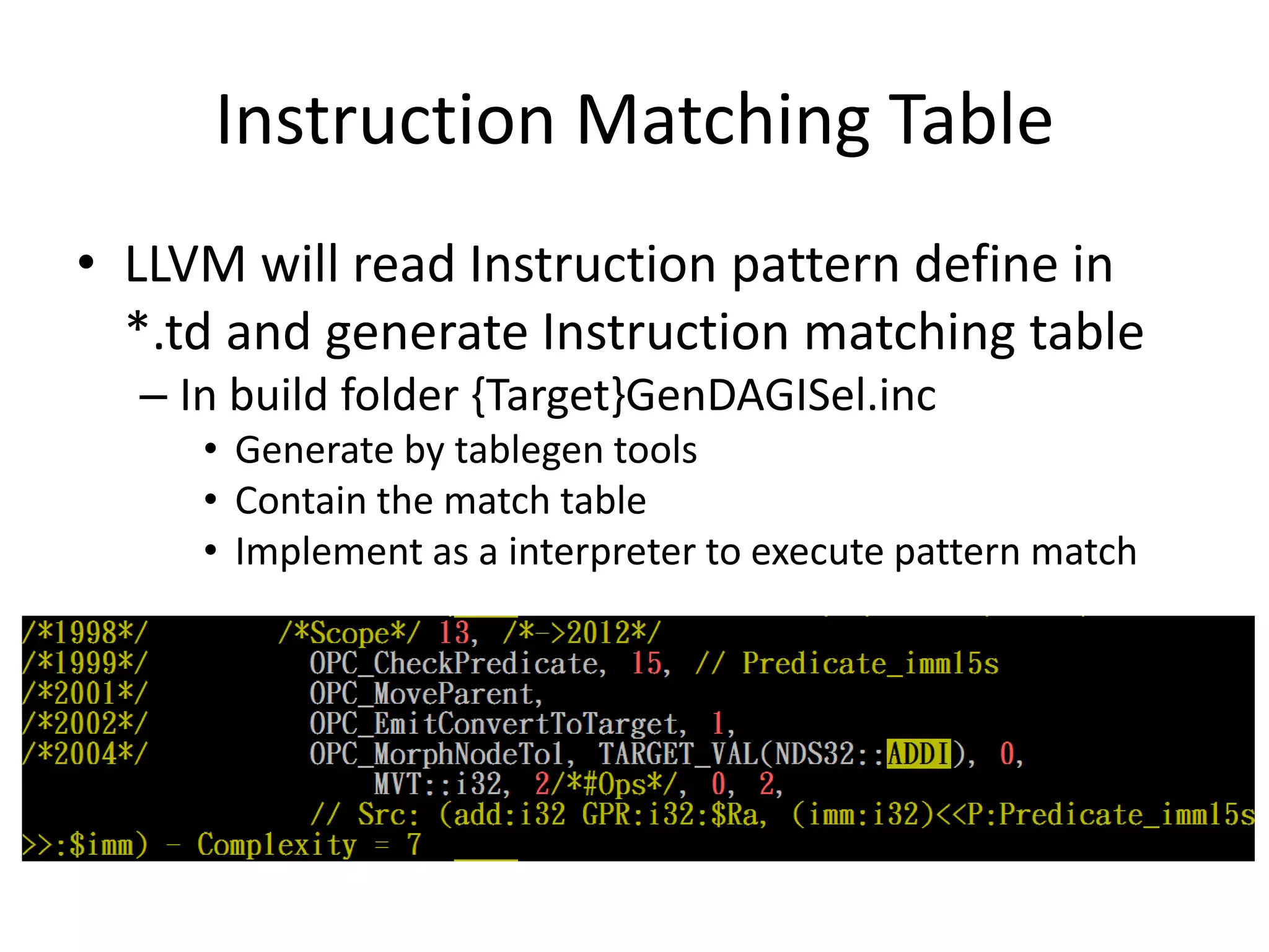 LLVM Instruction Selection | PPTX
