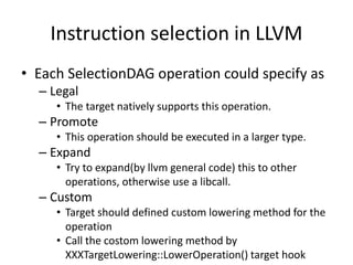 LLVM Instruction Selection | PPTX