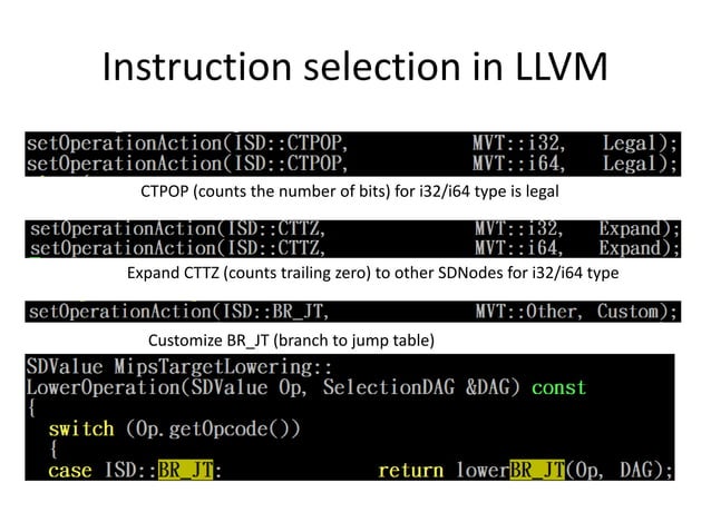 LLVM Instruction Selection | PPTX