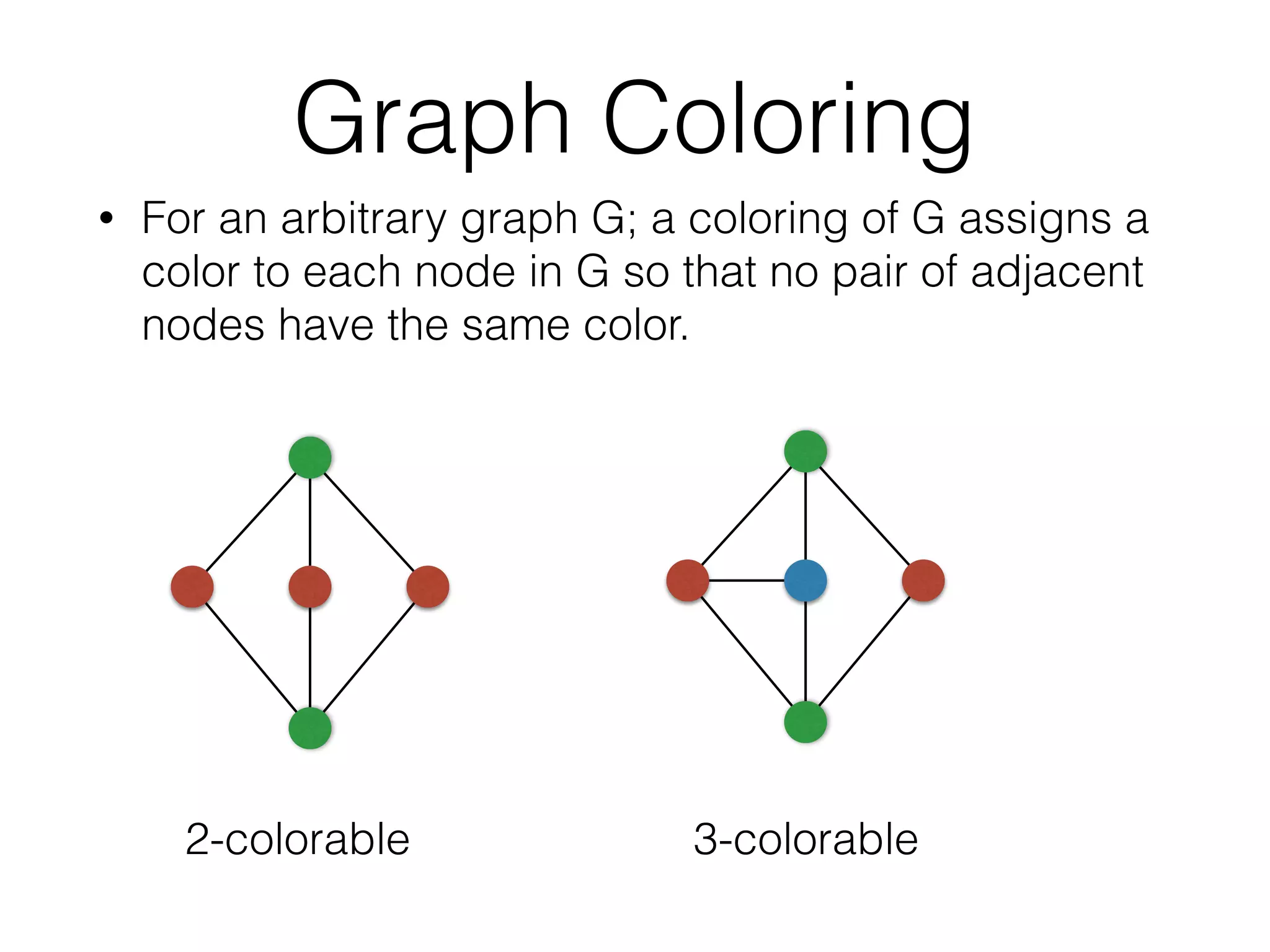 LLVM Register Allocation (2nd Version) | PDF