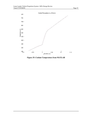 Llv Propulsion System 100 Pct Design Report | PDF