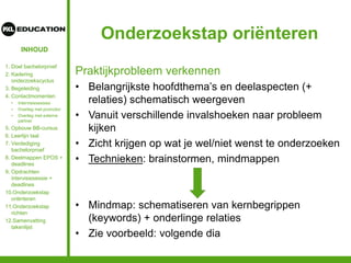 LLW PPT intervisiesessie 1 | PPT
