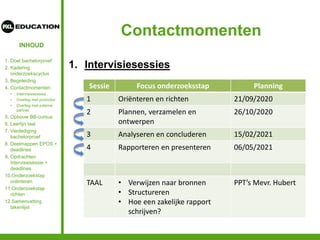 LLW PPT intervisiesessie 1 | PPT