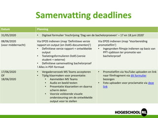 LLW PPT intervisiesessie 4 | PPTX