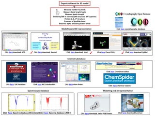 IB Chemistry on ICT, 3D software, Jmol, Pymol and Rasmol for Internal ...