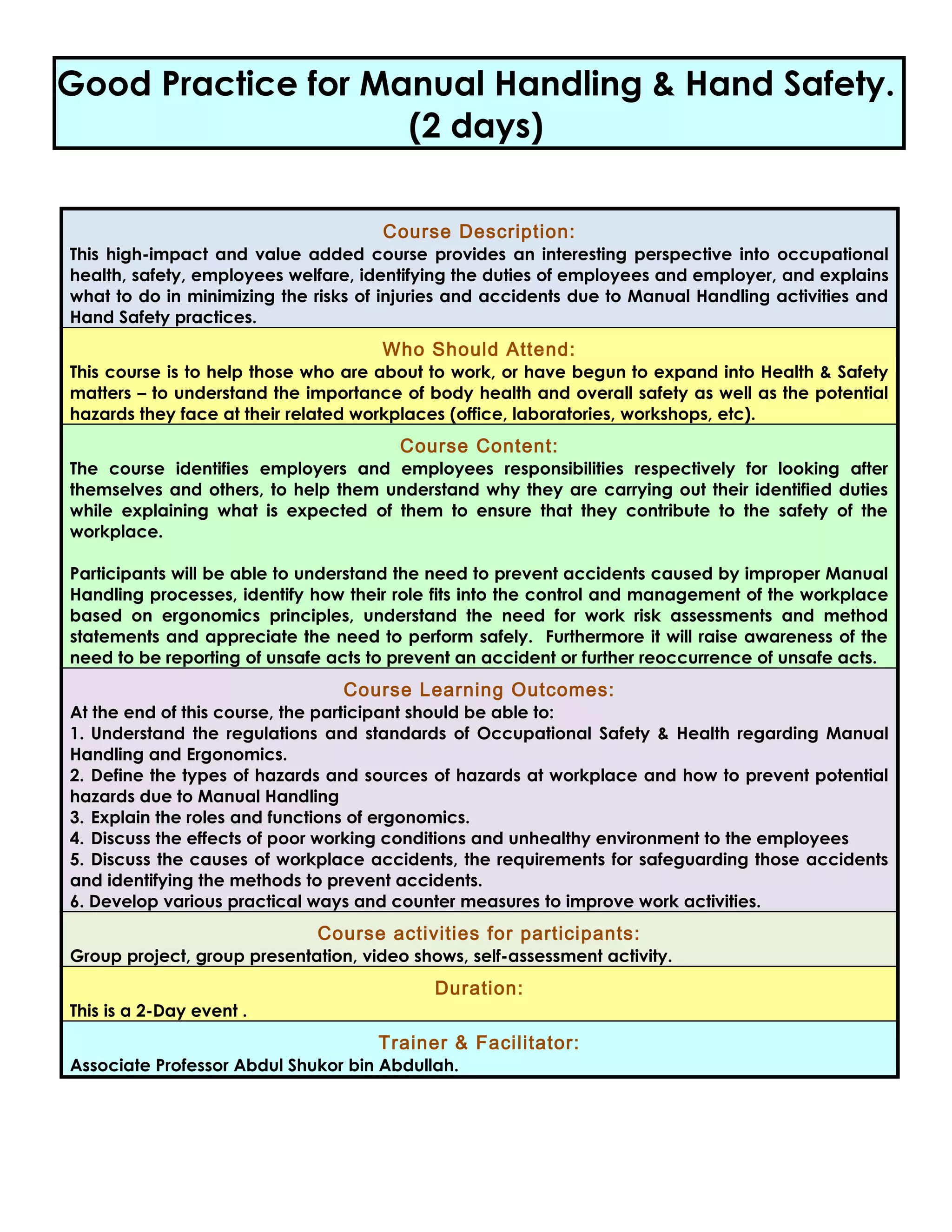 Good Practice for Manual Handling and Hand Safety | DOC