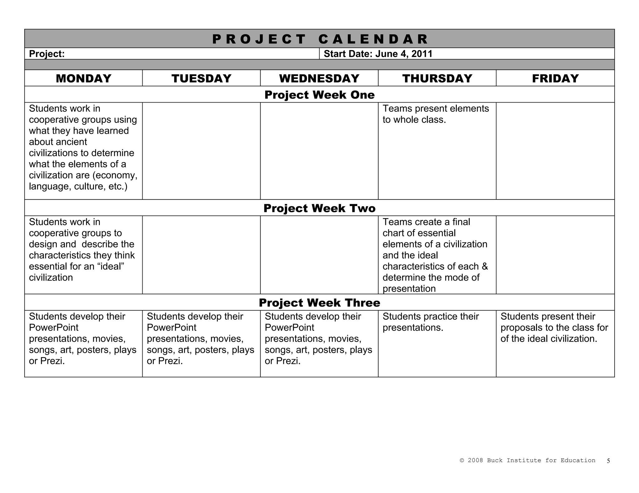 Llz project planning forms_0210revised | PPT