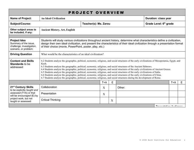 Llz project planning forms_0210revised | PPT