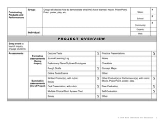 Llz project planning forms_0210revised | PPT