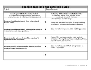 Llz project planning forms_0210revised | PPT