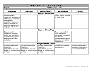 Llz project planning forms_0210revised | PPT