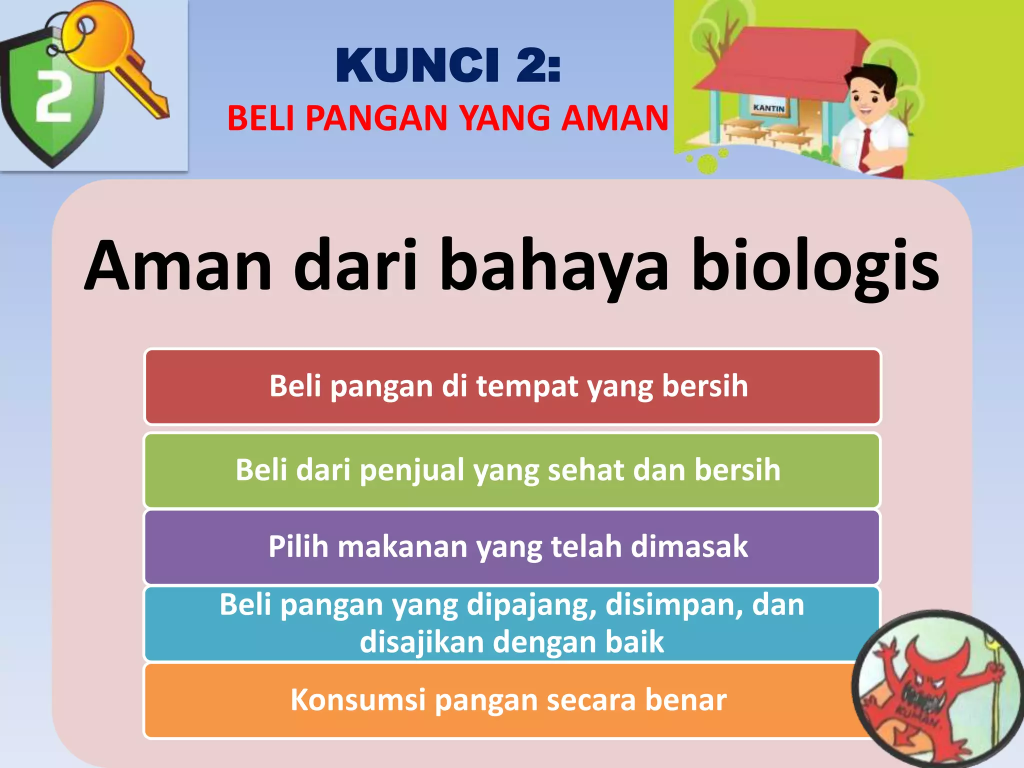 5 kunci keamanan pangan anak sekolah (PJAS) | PPTX