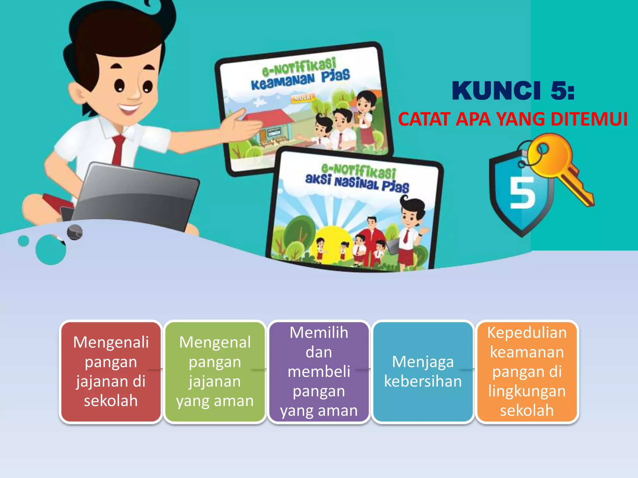 5 kunci keamanan pangan anak sekolah (PJAS) | PPTX