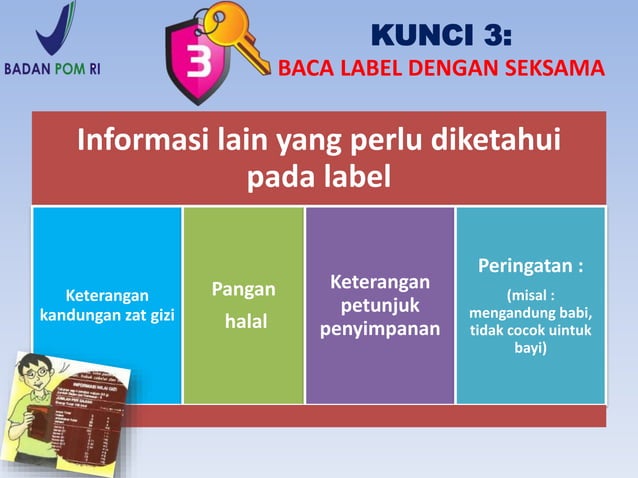 5 kunci keamanan pangan anak sekolah (PJAS) | PPTX