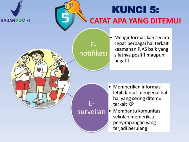 5 kunci keamanan pangan anak sekolah (PJAS) | PPTX