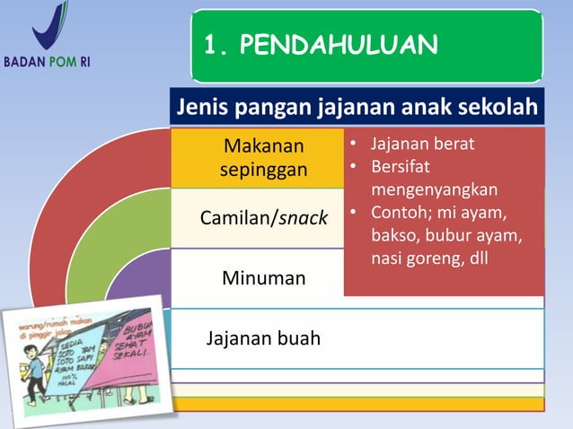 5 kunci keamanan pangan anak sekolah (PJAS) | PPTX