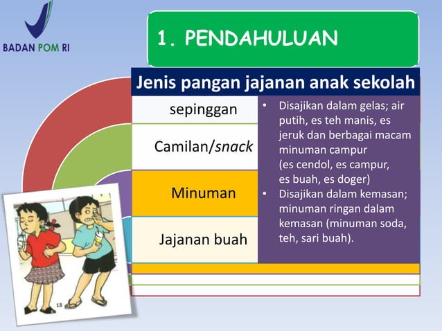 5 kunci keamanan pangan anak sekolah (PJAS) | PPTX