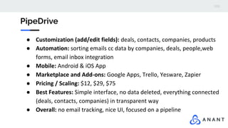 Roadmap to Choosing a Customer Relationship Management (CRM) System | PPT