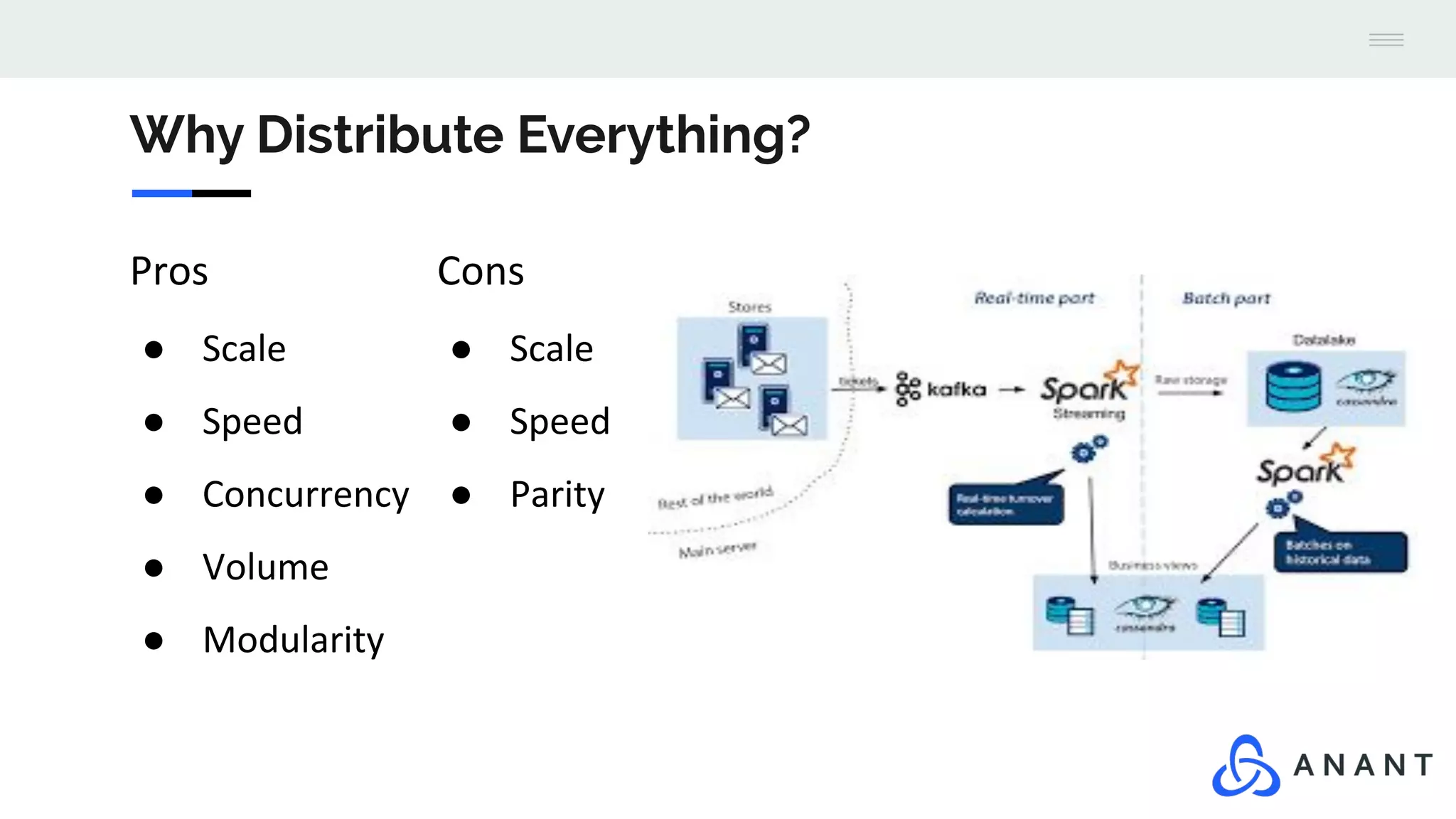 Scaling Cloud Web And Data Technologies Using Spark Cassandra Kafka And Docker Pdf Cloud