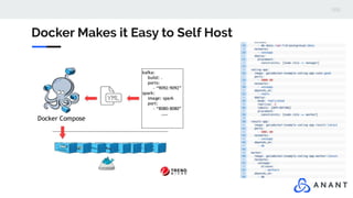 Scaling Cloud Web & Data Technologies Using Spark, Cassandra, Kafka, and Docker | PDF
