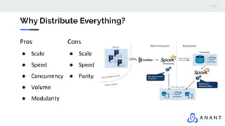 Scaling Cloud Web & Data Technologies Using Spark, Cassandra, Kafka, and Docker | PDF