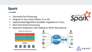 Scaling Cloud Web & Data Technologies Using Spark, Cassandra, Kafka, and Docker | PDF | Cloud ...