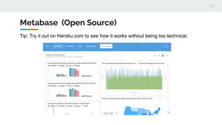 Dashboards & Portals | PPT