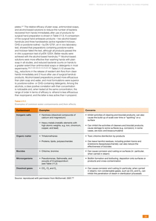 WHO GUIDELINES ON HAND HYGIENE IN HEALTH CARE | PDF